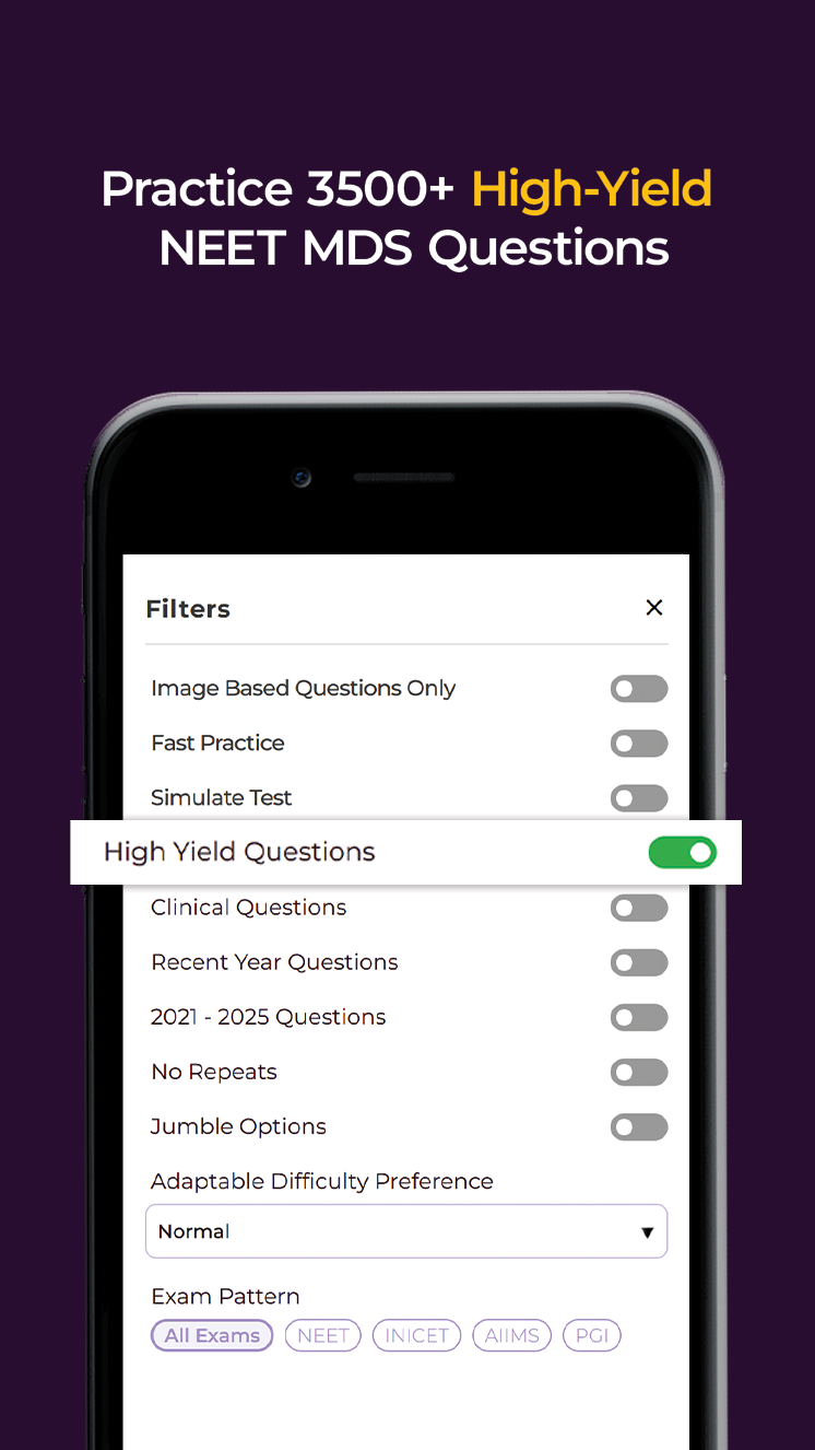 NEET MDS Prep Simplified: PULP Adaptive Filters